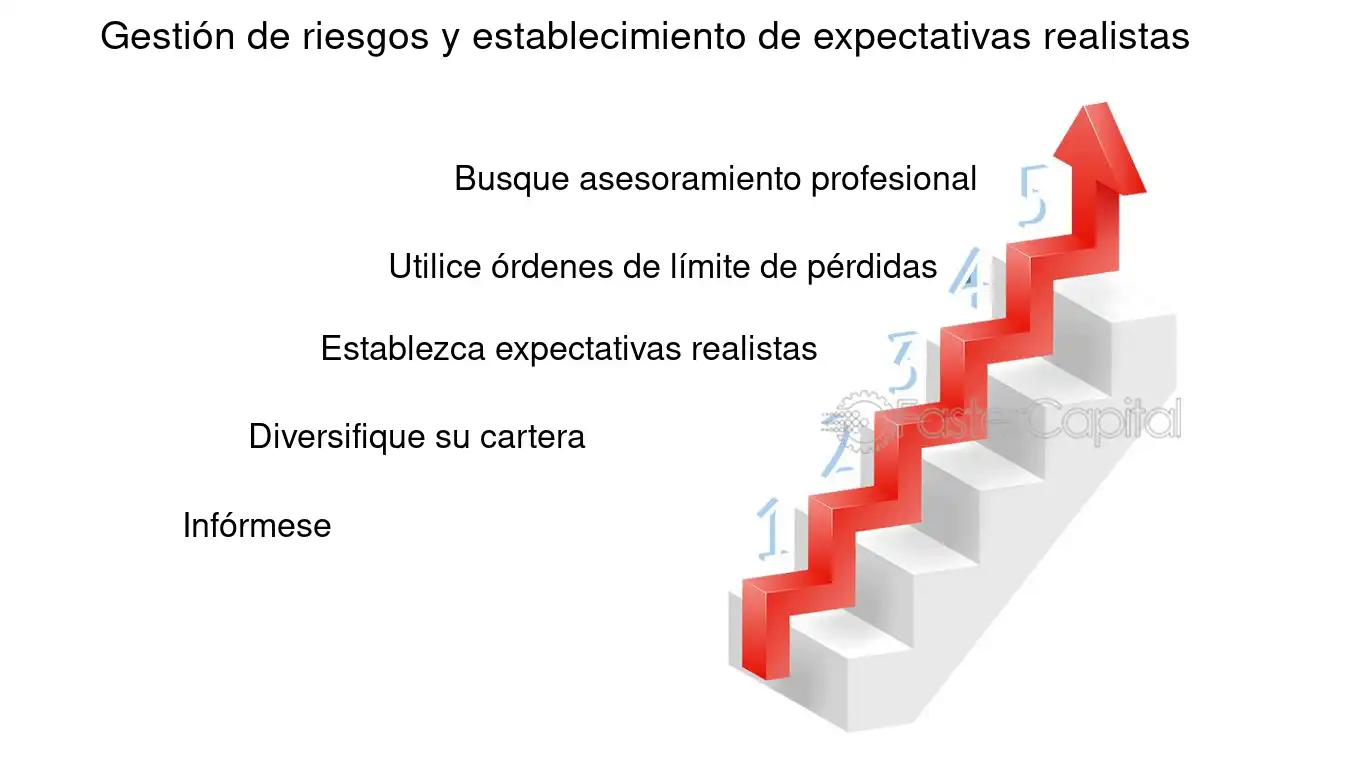 Cómo gestionar las expectativas durante la intervención ...