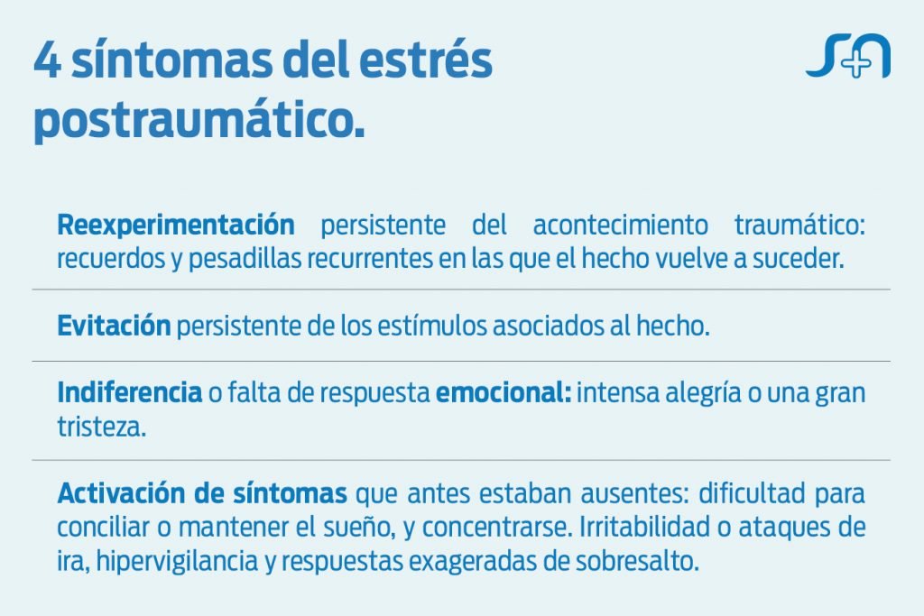Cómo se maneja el trastorno de estrés postraumático ...