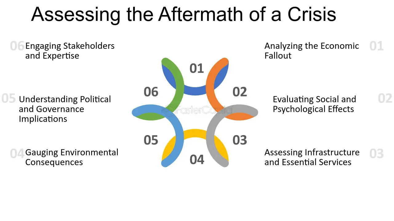 Estrategias efectivas para superar un ataque emocional ...