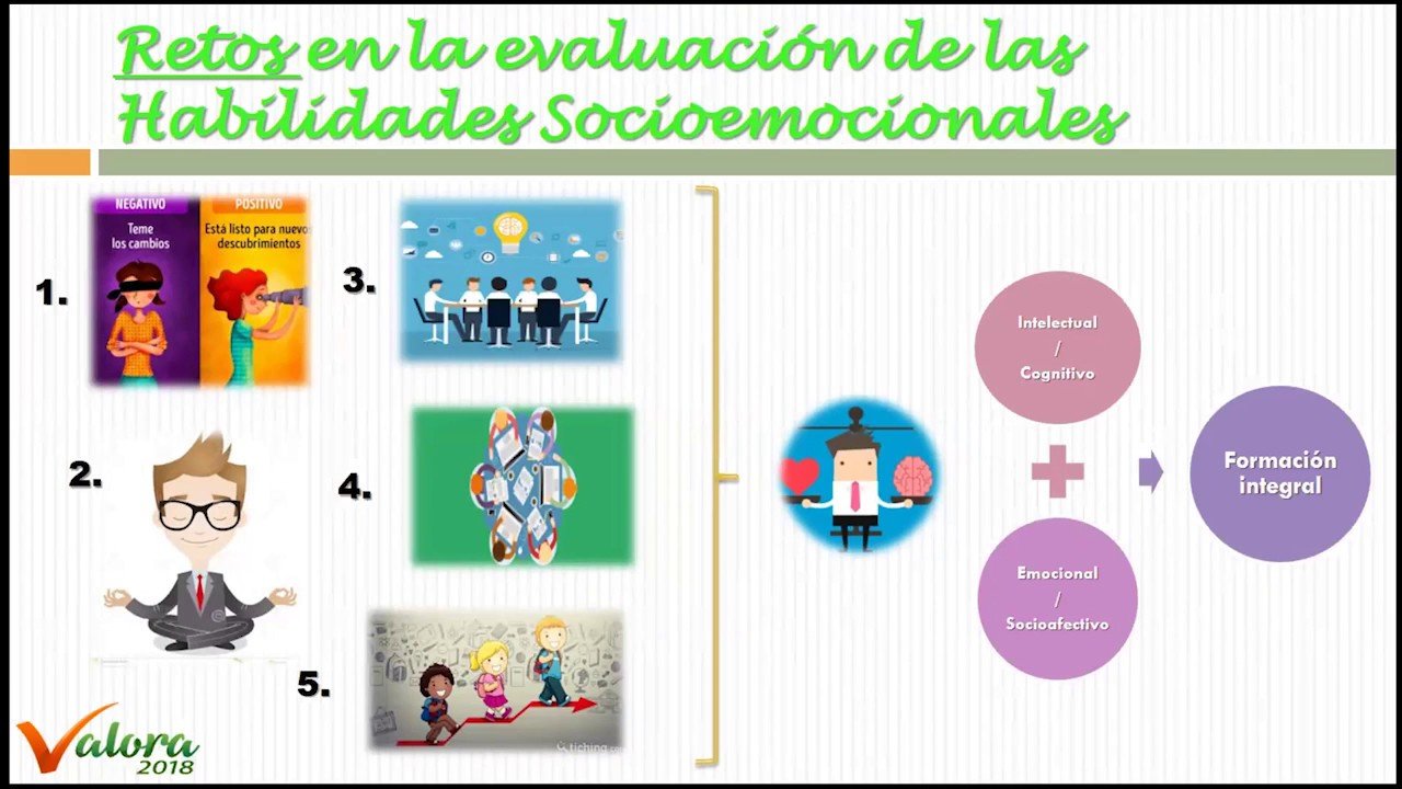 Habilidades socioemocionales para un acompañamiento efectivo ...