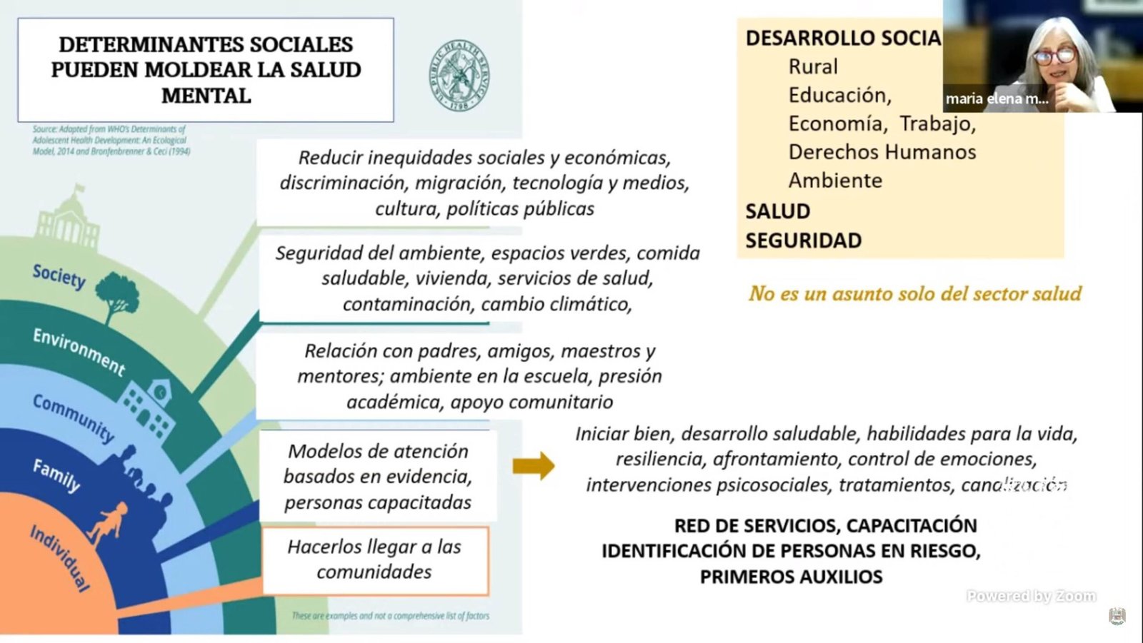 Impacto de la estigmatización en pacientes con trastornos mentales ...