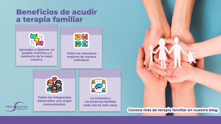 Intervención familiar en terapias: enfoques y beneficios clave ...