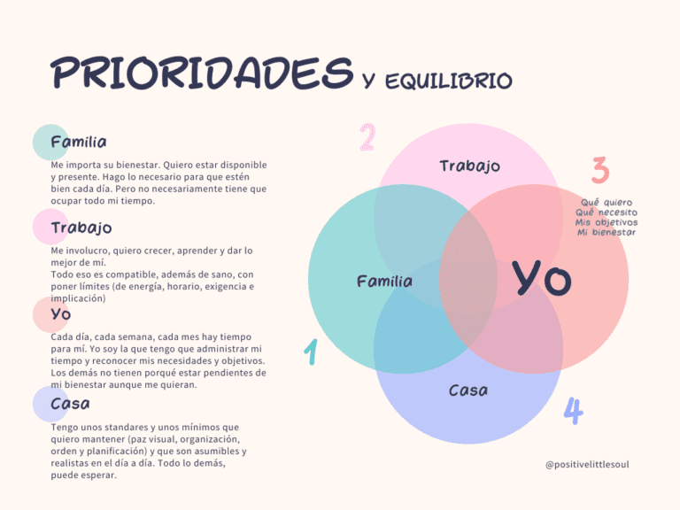 Por qué es importante priorizar tiempo para uno mismo ...