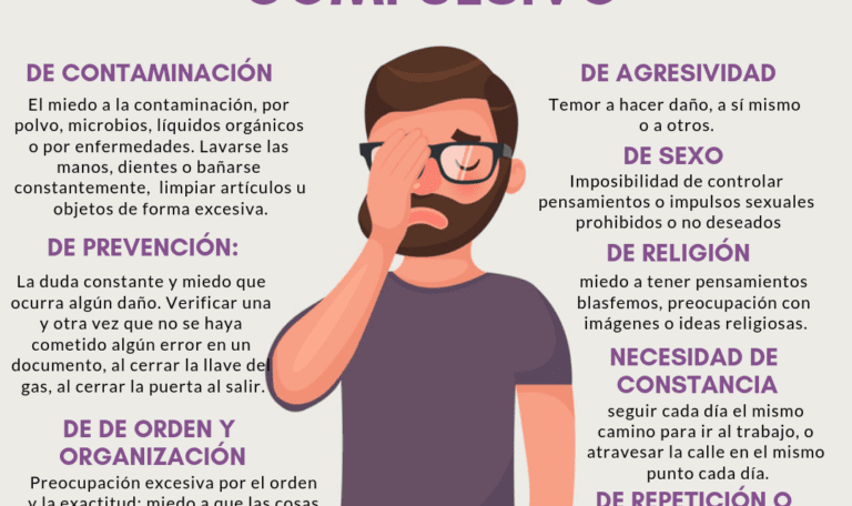 Todo sobre el trastorno obsesivo-compulsivo (TOC) que debes saber ...